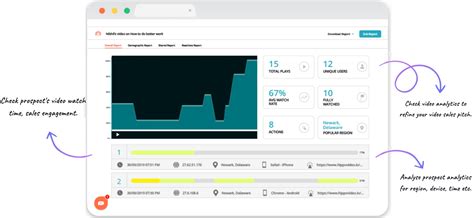 Linkedin Prospecting With Videos