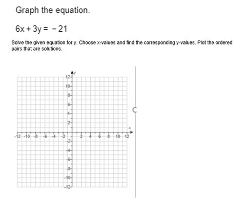 Solved Graph The Equation 6x 3y 21 Solve The Given