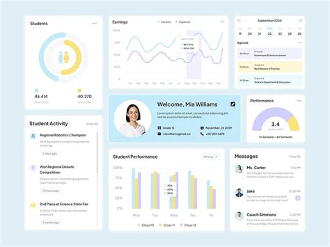 School Dashboard Designs Themes Templates And Downloadable Graphic Elements On Dribbble