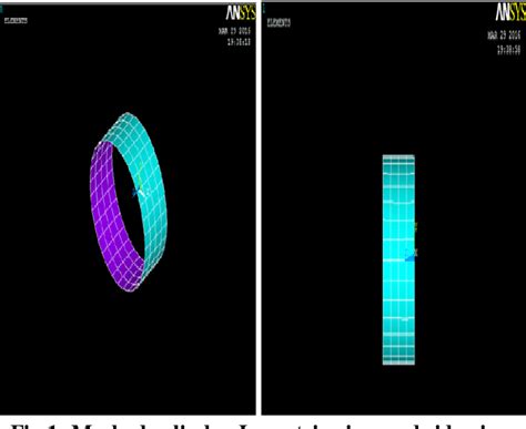Figure 1 From Buckling Load Predictions Of Panel And Shell Using Vibration Correlation Technique