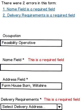 Usability Study What Is Best Practice For Designing Form Error Messages User Experience
