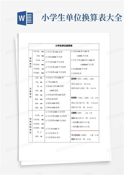 小学生单位换算表大全word模板下载 编号qeybmxxp 熊猫办公