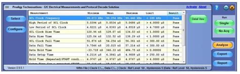 I C Signal Integrity Measurement And Electrical Validation Prodigy Technovations