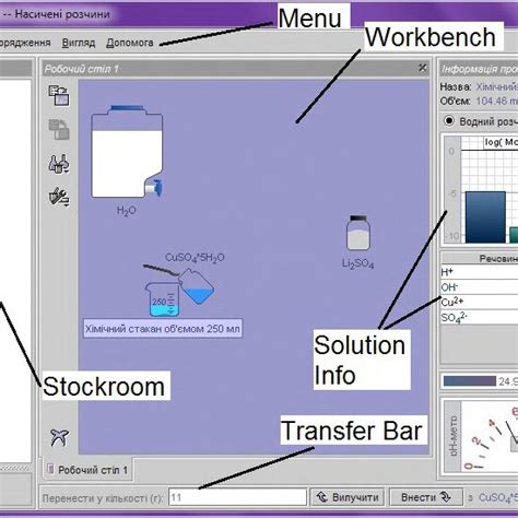Vlab Window With Virtual Laboratory Work Download Scientific Diagram