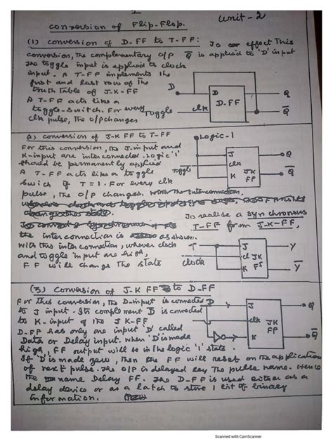 Digital Electronics Notes Pdf
