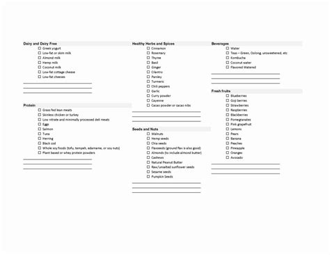 Raw Feeding Spreadsheet Pertaining To Raw Feeding Spreadsheet New