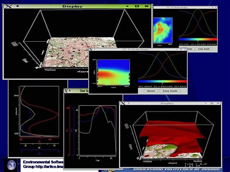 Physical Flows Modelling