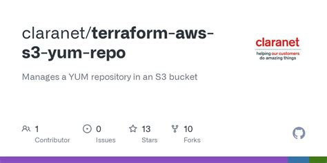 Github Claranetterraform Aws S3 Yum Repo Manages A Yum Repository