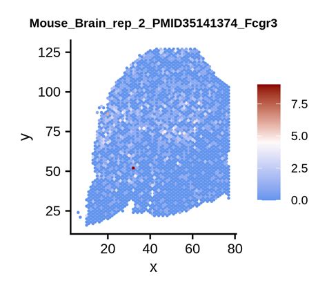 Spascer Spatial Transcriptomics Annotation At Single Cell Resolution