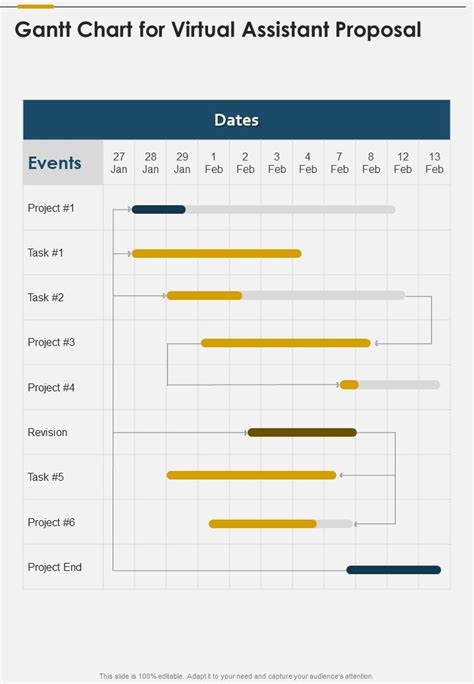 Gantt Chart For Virtual Assistant Proposal One Pager Sample Example