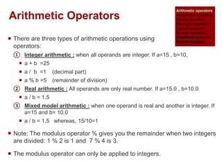 Cse Lecture 4 1 C Operators And Expression PPT