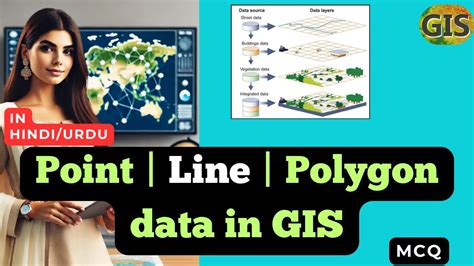 Point Data In Gis Line Data In Gis Polygon Data In Gis In Hindi Urdu Gis Youtube