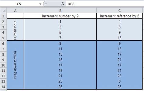 How To Skip Rows In Excel Using Python Design Talk