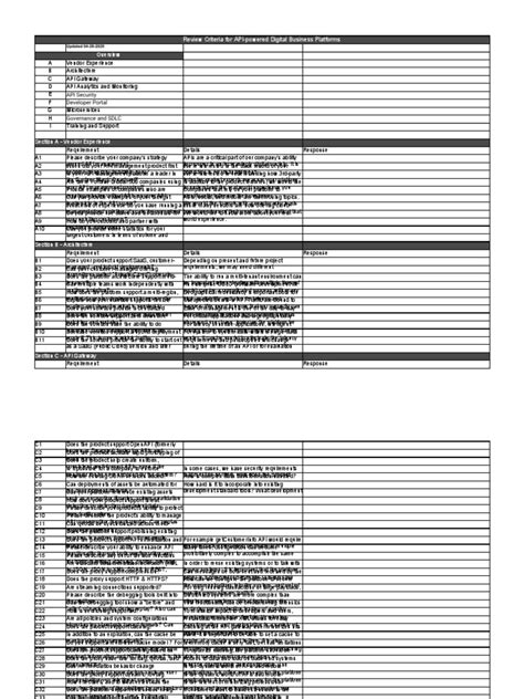 Rfp Template For Api Management Pdf Proxy Server Cloud Computing