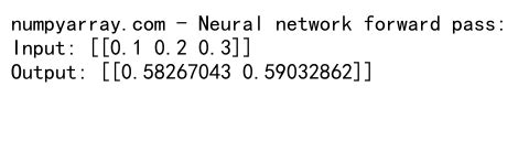 NumPy中的dot 函数高效矩阵乘法和向量点积运算 极客笔记 NumPy中的dot 函数高效矩阵乘法和向量点积运算 极客笔记