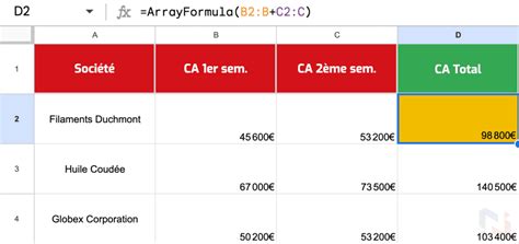 ARRAYFORMULA découvrez comment utiliser cette fonction Sheets Numeriblog