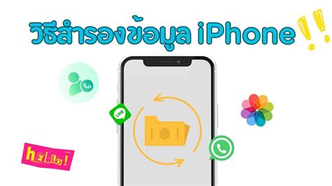 【ios 26】วิธีสำรองข้อมูล Iphone ก่อนอัปเดท Ios