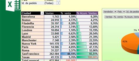 Tablas Dinamicas Microsoft Excel
