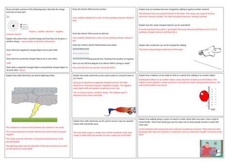 Edexcel Gcse Physics Revision Mats Teaching Resources