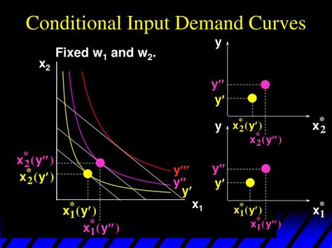 Ppt Chapter Twenty Powerpoint Presentation Free Download Id1992818