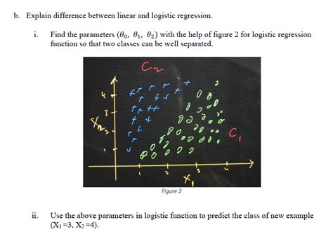 B Explain Difference Between Linear And Logistic Chegg