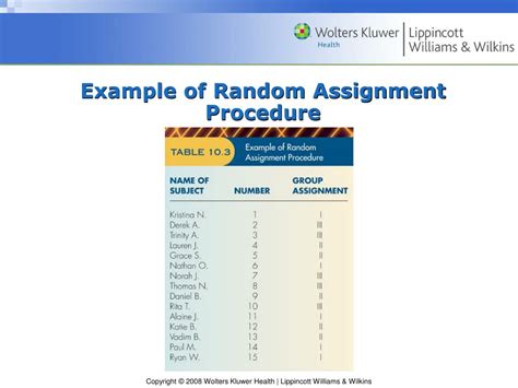 Ppt Chapter 10 Designing Quantitative Studies Powerpoint Presentation