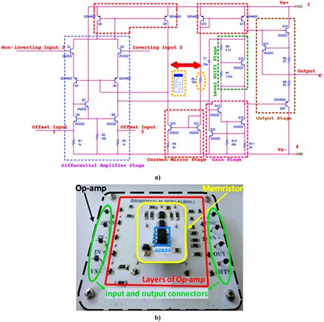 A Memristor Based Opamp Circuit B Experimental Setup Of Download