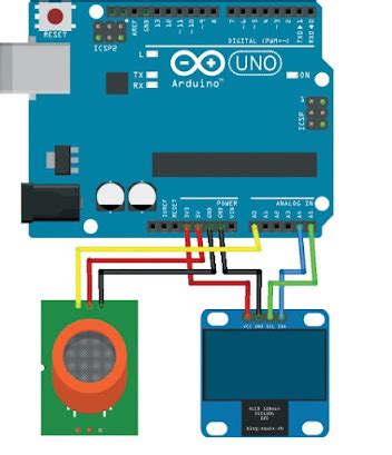 Trendy Coding Breath Analyzer Using Arduino And Alcohol Sensor