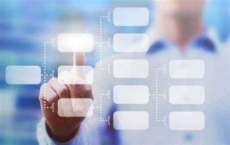 Salesforce Record Access Who Sees What And Why Silverline