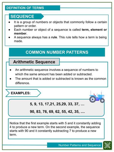 Number Patterns And Sequence 4th Grade Math Worksheets Helping With Math In 2025 4th Grade