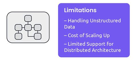 Whats The Difference Between Relational Vs Non Relational Database