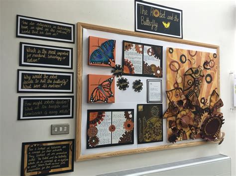 Pin Di Lucy Hainsworth Su Classroom Displays