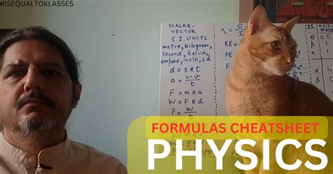 Isequaltoklasses Navneet List Of All Basic Physics Formulas Pdf Most Important Revision Cheat