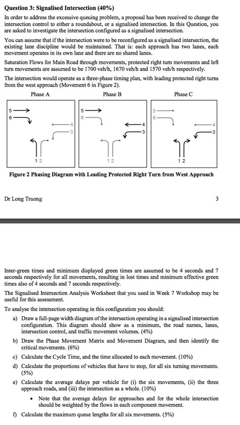 Question 3 Signalised Intersection 40 In Order To