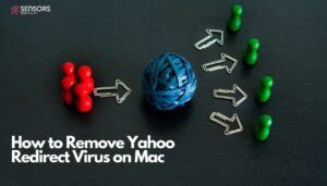 Remove Yahoo Redirect Virus Mac Free Fix Guide 2023