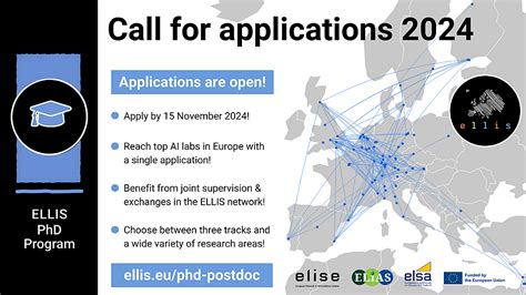 Ellis Phd Program Call For Applications 2024 European Lab For