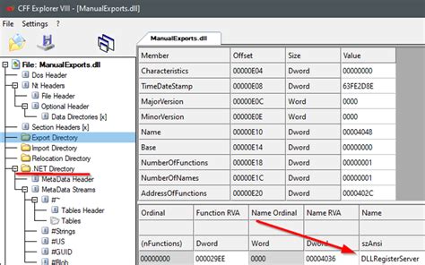 Evading Edr By Dll Sideloading In C Globetech Llc