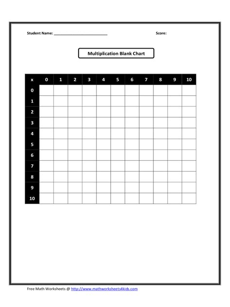 Multiplication Chart 6 Free Templates In PDF Word Excel Download