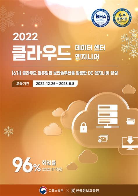 공모전대외활동 6기 클라우드 컴퓨팅과 보안솔루션을 활용한 Dc