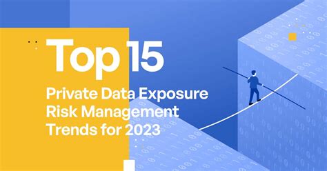 Top 15 Private Data Exposure Risks For 2023