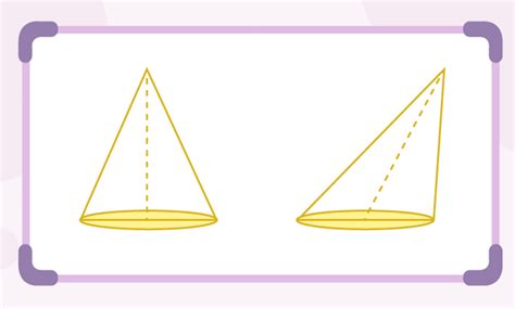 What Is A Cone Geeksforgeeks What Is A Cone Geeksforgeeks