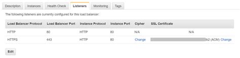 Amazon Web Services How To Enable On Aws Elastic Load Balancer