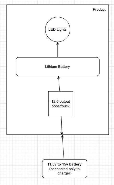 Where Should The Fuse Go R Askelectronics