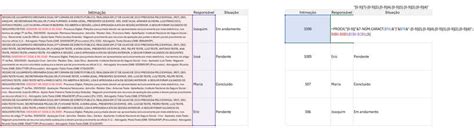 como usar procx e regex excel guia do excel