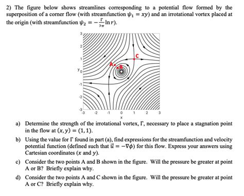 [solved] please write answer on paper 2 the figure below s