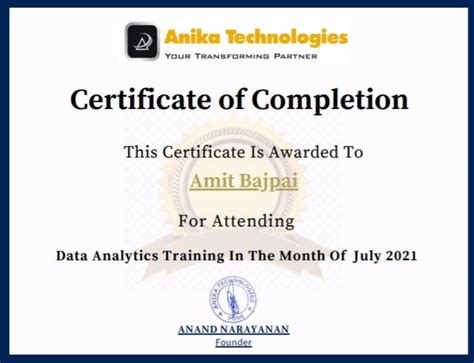 Amit Bajpai On Linkedin Successfully Completed Data Analytics Training