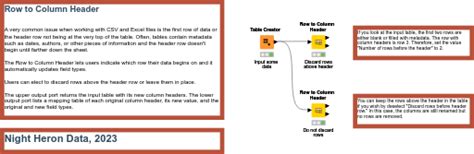 Row To Column Header — Nodepit
