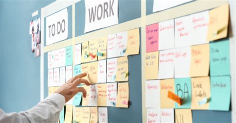 How To Create An Effective Task List Steps For Improved Productivity