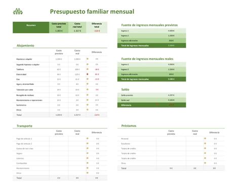 Plantilla De Presupuesto Excel Descarga Gratuita
