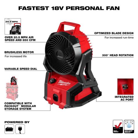 Milwaukee M18 Brushless Packout Fan Bare Tool 0818 20 Sansujyuku